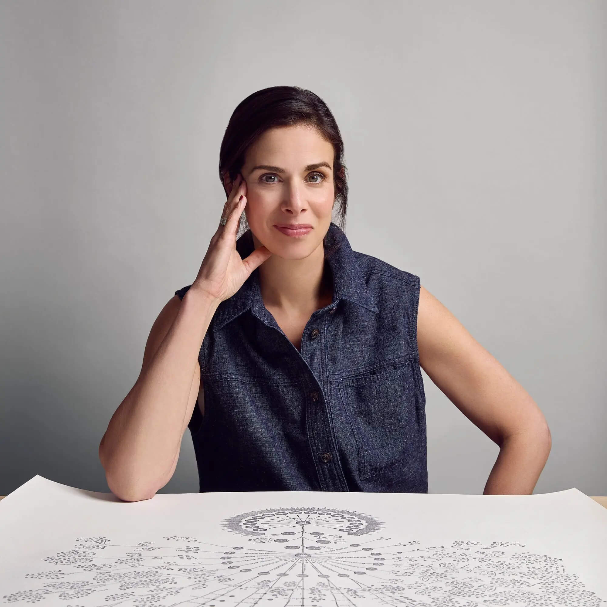Rachel Botsman — Trust Expert; Author of Who Can You Trust? and How to ...